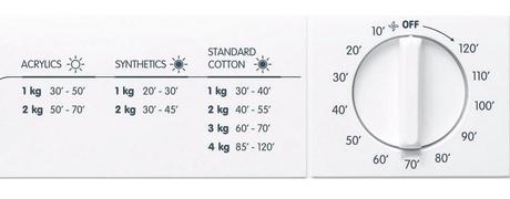 Indesit NIS41V 4kg Vented Tumble Dryer - White with Graphite Door ...