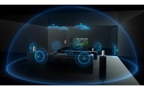 Sony HTA9_CEK Home Cinema System with Dolby Atmos & DTS:X - Sony - TV ...