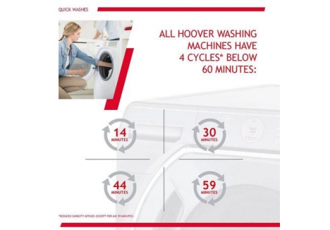 Appliance Electronics | Hoover H3W58TGGE 8kg 1500 Spin Washing Machine ...